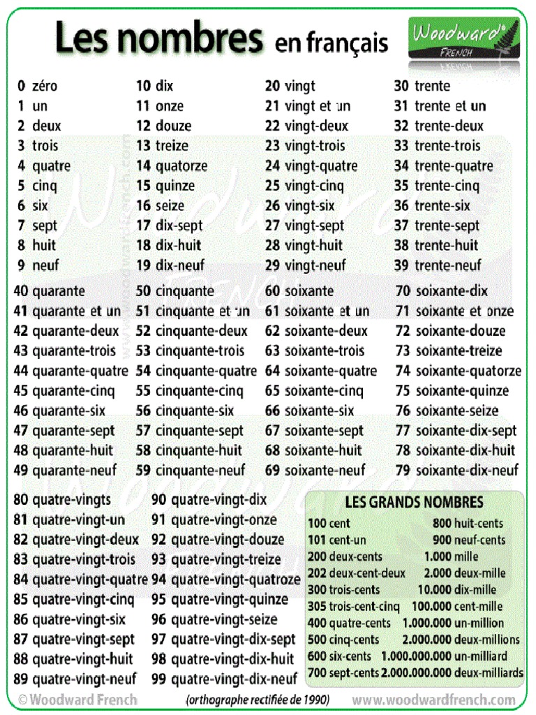 Les Nombres Francais | PDF