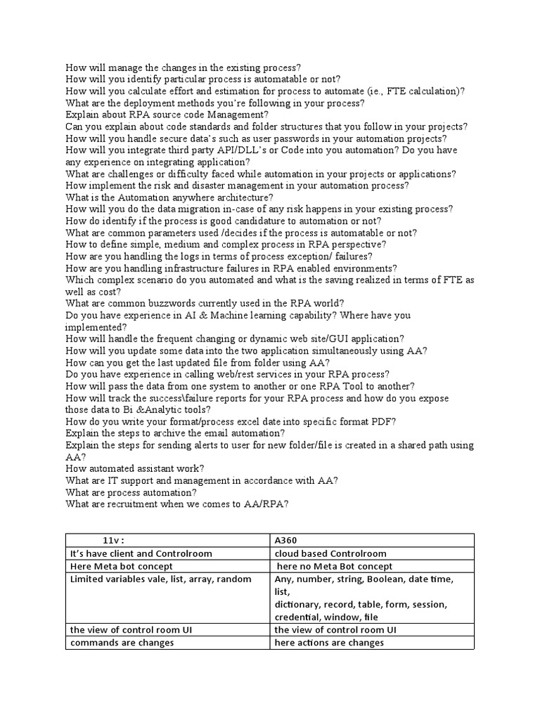 A360 | PDF | Gmail | World Wide Web