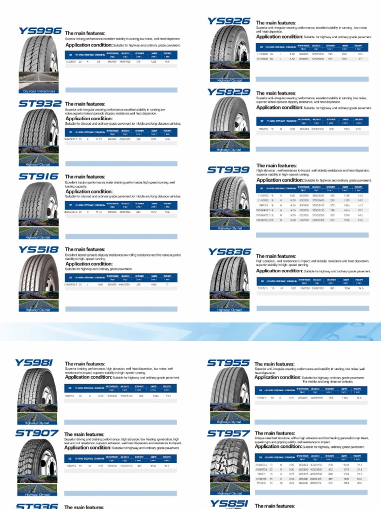 Doupro Catalogue | PDF