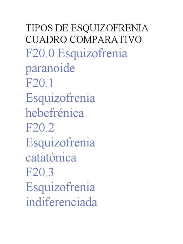 Tipos de Esquizofrenia Cuadro Comparativo-Desktop-930dl5c | PDF