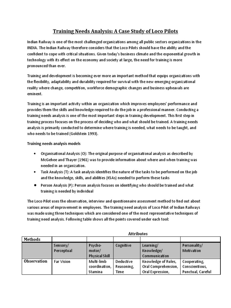 TNA Case Study | PDF | Attention | Behavior Modification