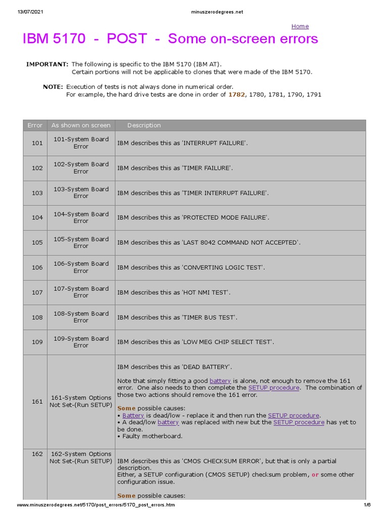 IBM 5170 POST Screen Errors | PDF | Floppy Disk | Bios