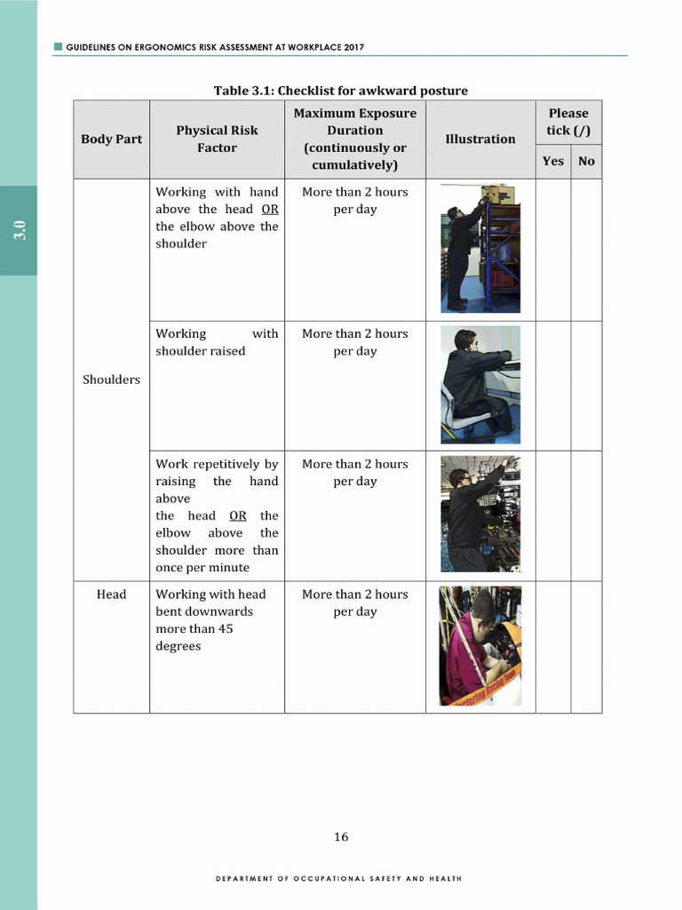 Ergonomic Risk Assessment | PDF
