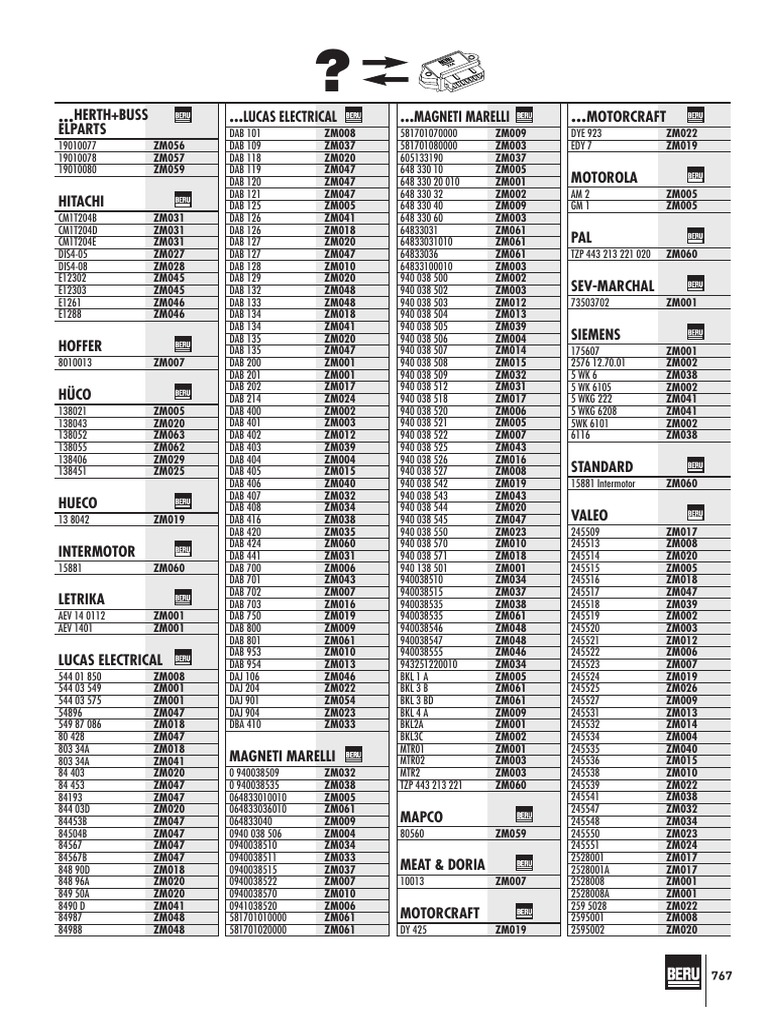 Spark-Glow-Plugs-Ignition-Catalogue 769 | PDF
