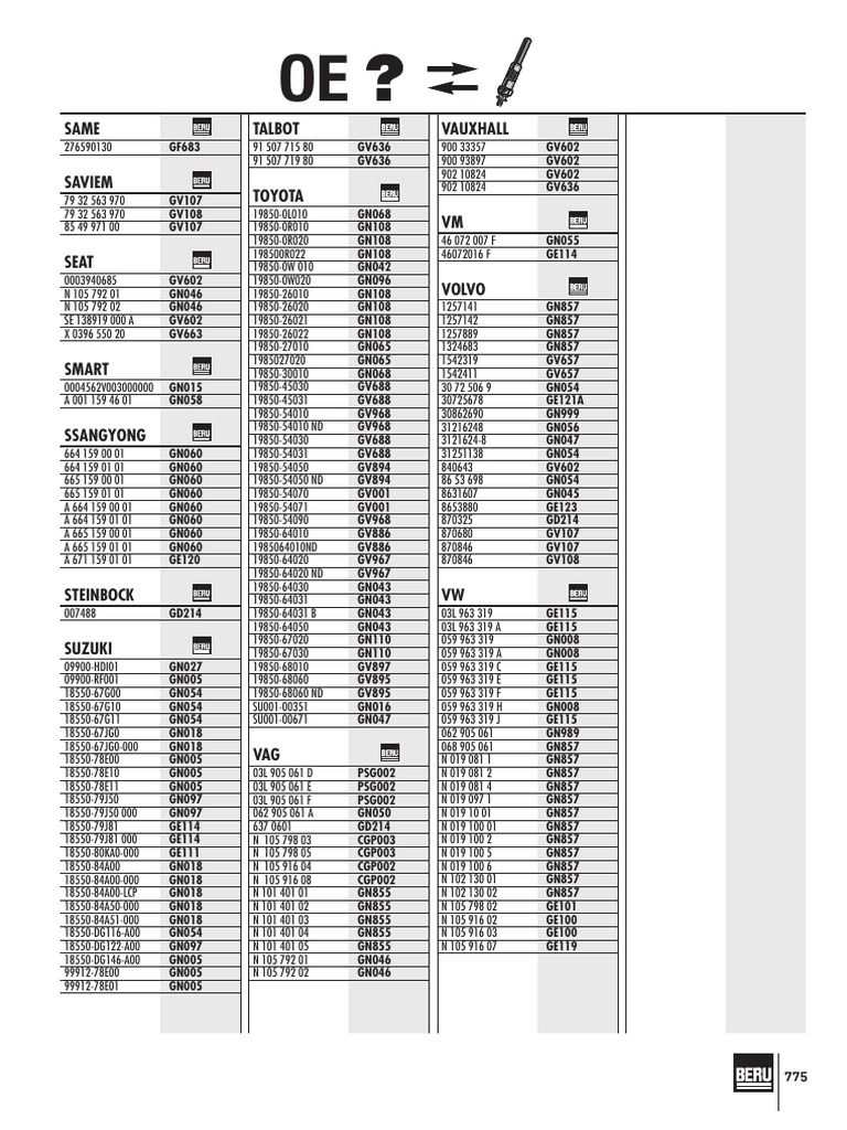 Spark-Glow-Plugs-Ignition-Catalogue 777 | PDF | Engines | Internal ...