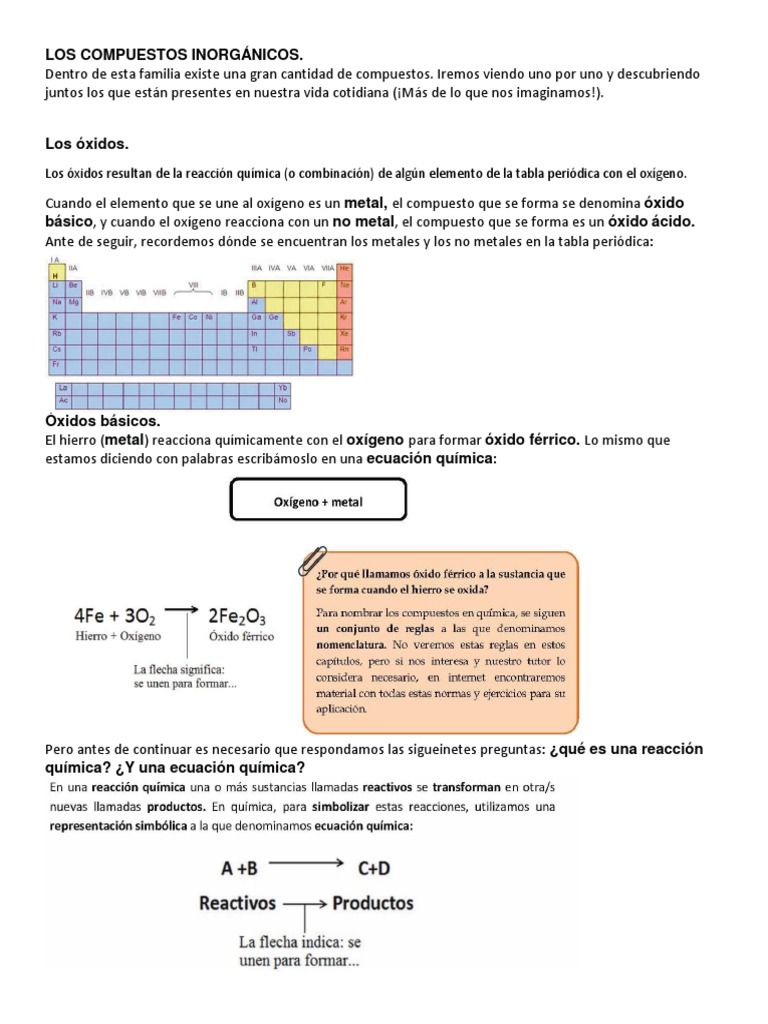 Los Compuestos Inorgánicos | PDF | Redox | Ácido