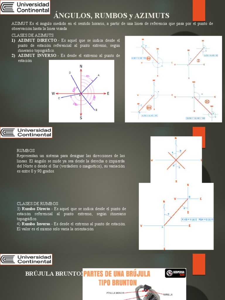 Angulos y Direcciones | PDF | Azimut | Medida Geométrica