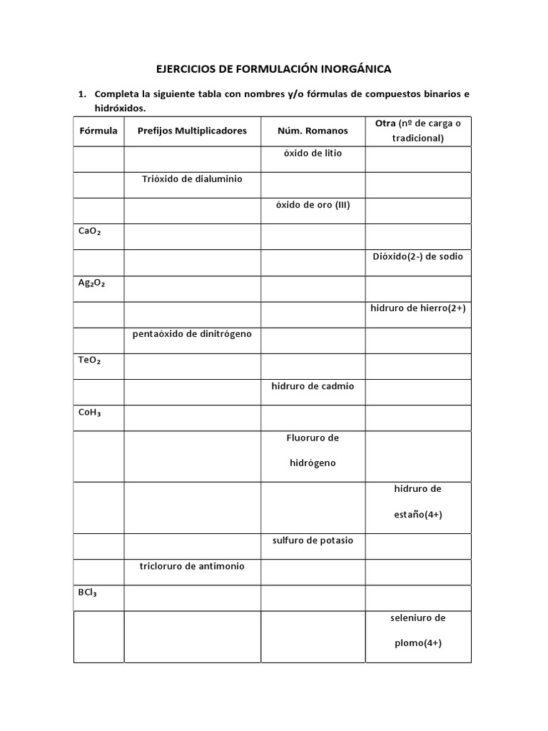 Ejercicios Formulación Inorgánica 1 | PDF