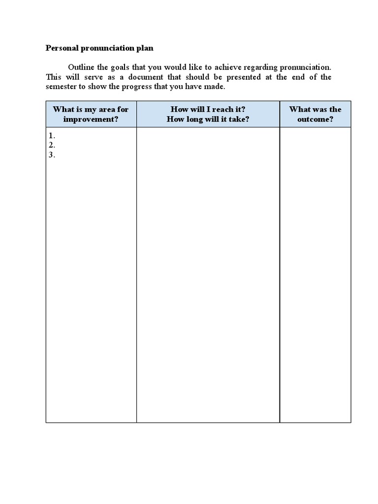 Template - Personal Pronunciation Plan | PDF