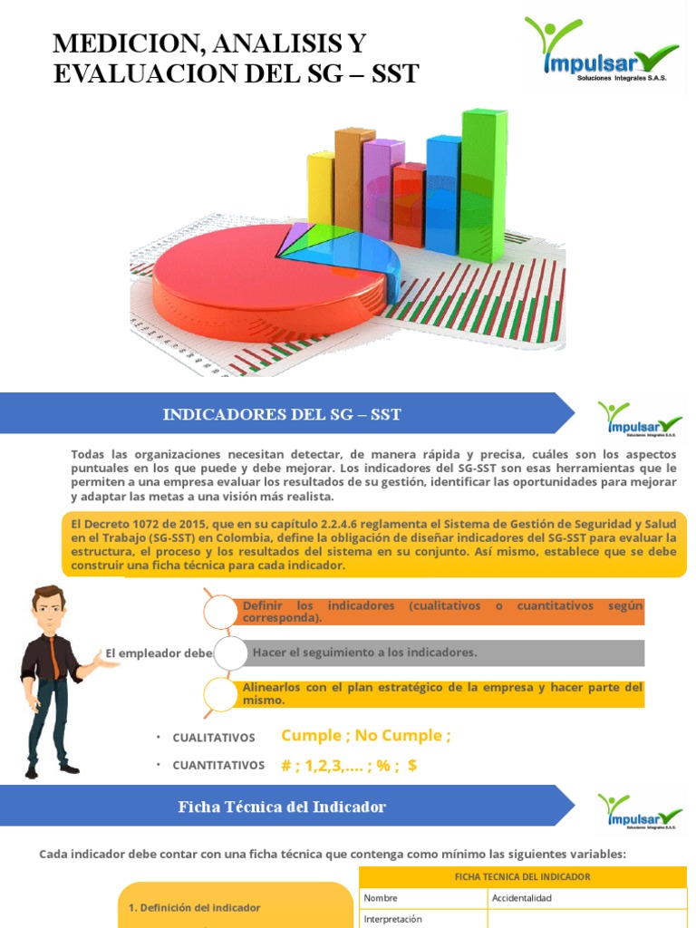 Indicadores SG SST - Auditoria | PDF | Auditoría | Planificación