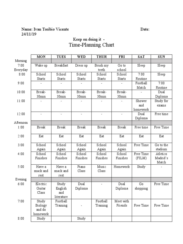 Time Management Worksheet | PDF | Homework | Schools