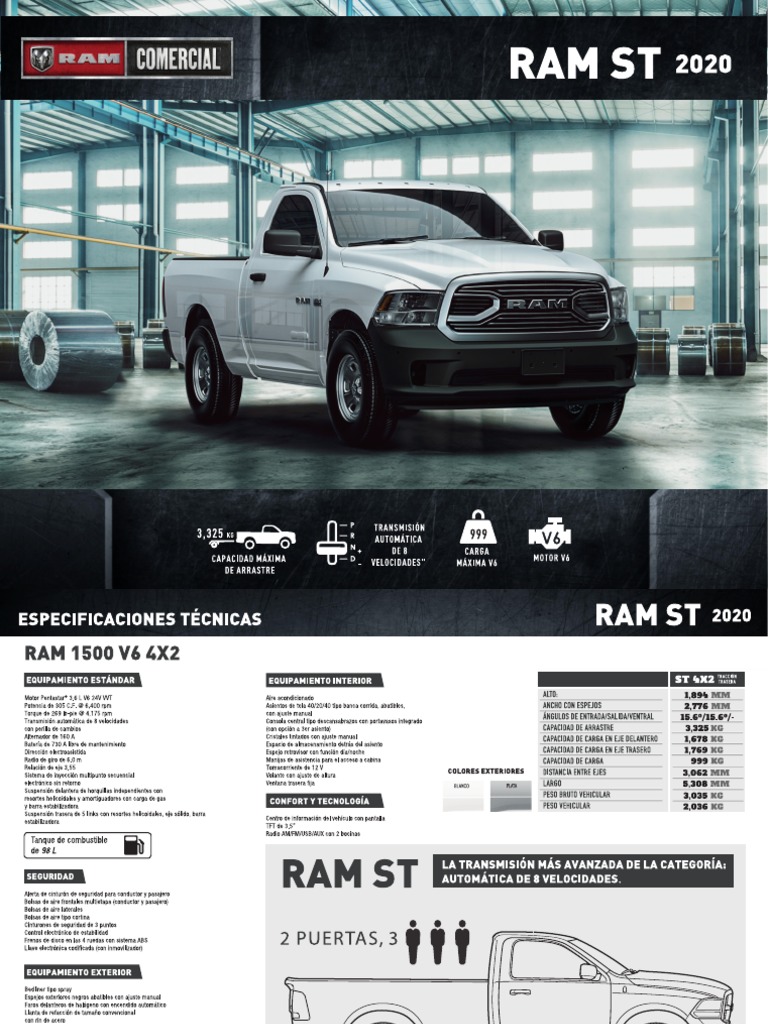 Ram ST 2020 Ficha Tecnica | PDF