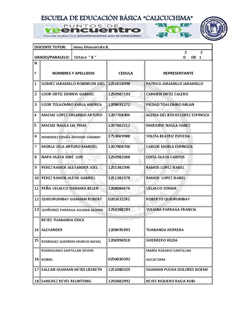 Escuela de Educación Básica "Calicuchima": Docente Tutor: Grado ...