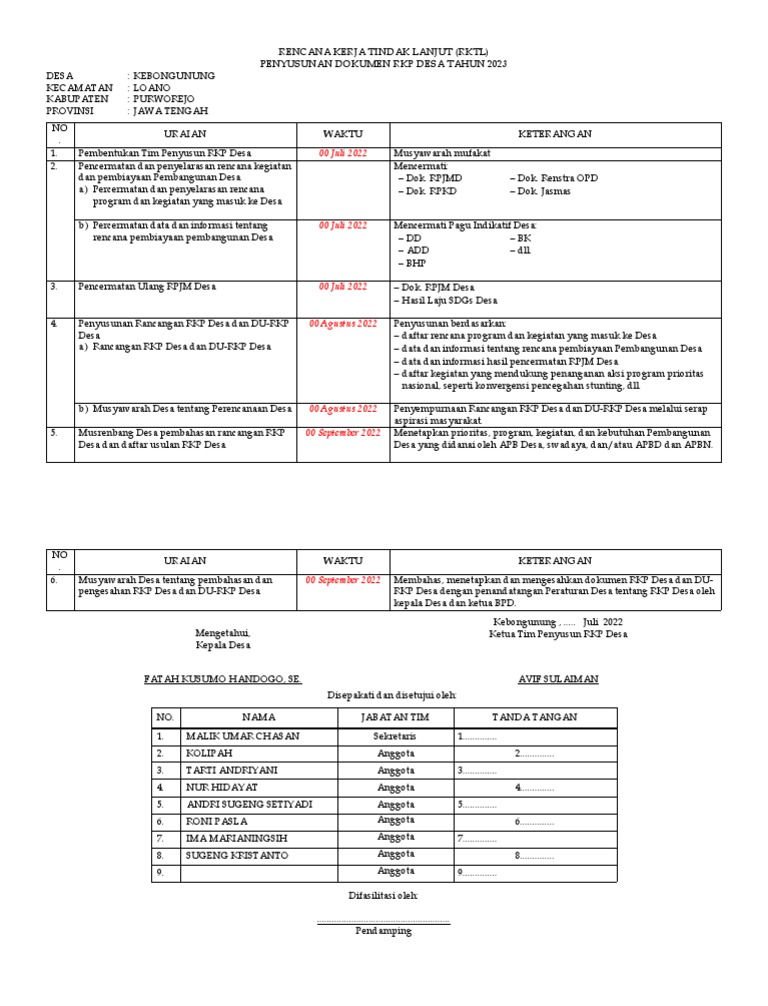 RKTL - RKP Desa 2023 | PDF