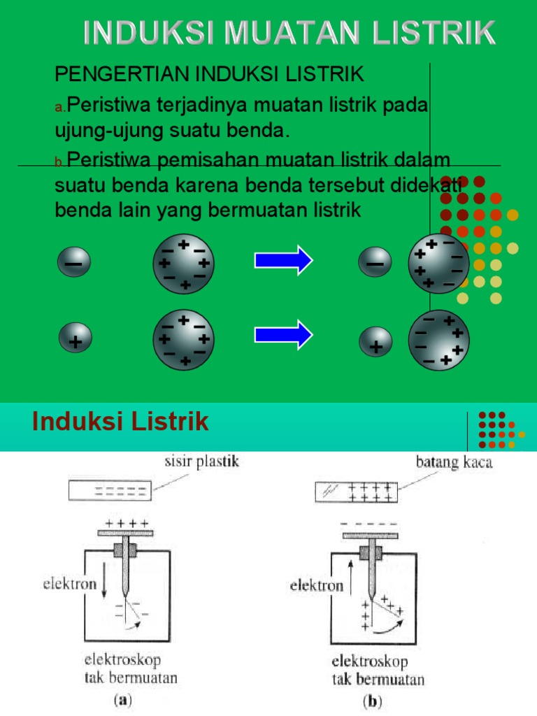 HO Listrik Statik Ke 2 | PDF
