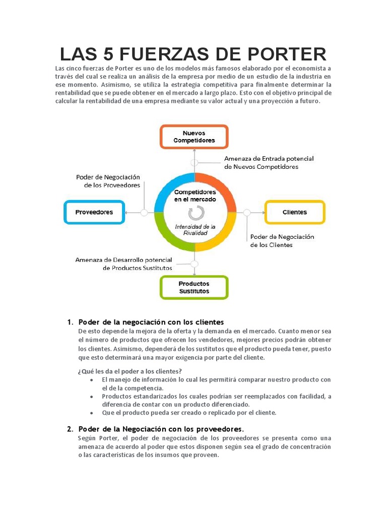Felix German Carrion Lapo - Las 5 Furzas de Porter | PDF ...