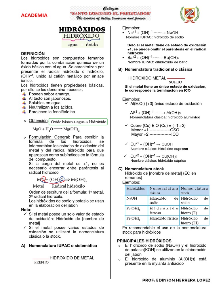 Definición y Nomenclatura de Hidróxidos | PDF | Hidróxido | Sustancias químicas
