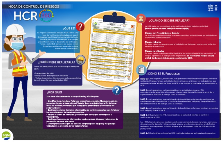 Hoja de Control de Riesgos HCR 360 | PDF