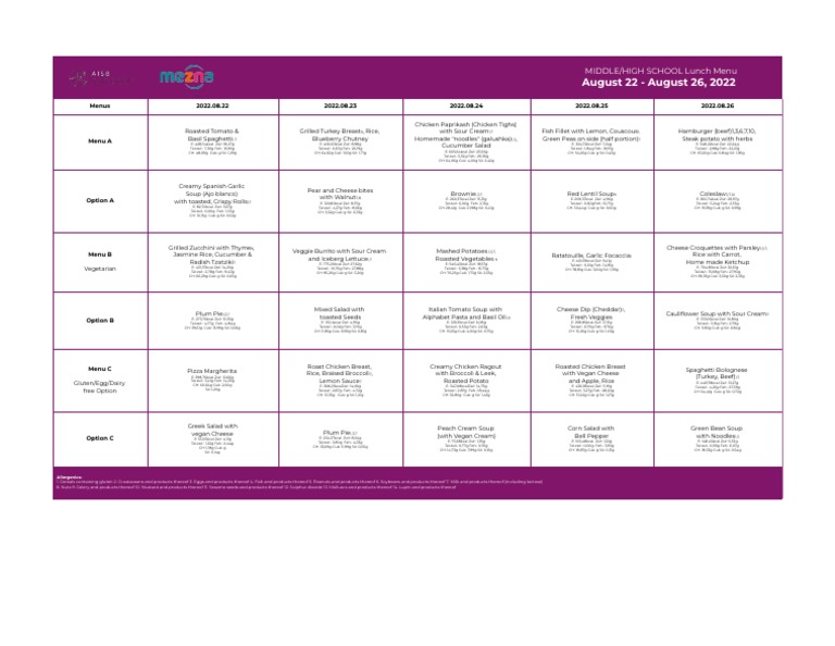 Mezna Menu MS HS - Sheet1 | PDF