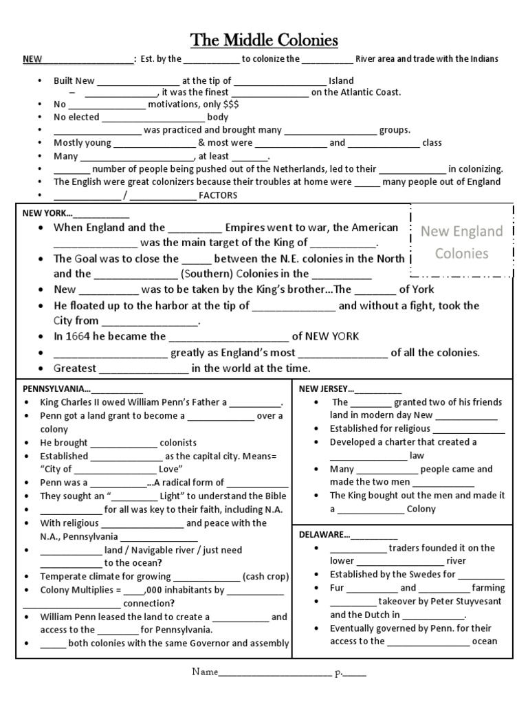 UNIT II Page 4a Middle Colony NOTES | Download Free PDF | The United ...