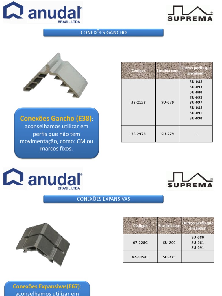 Catalogo General Brasil COMBI | PDF
