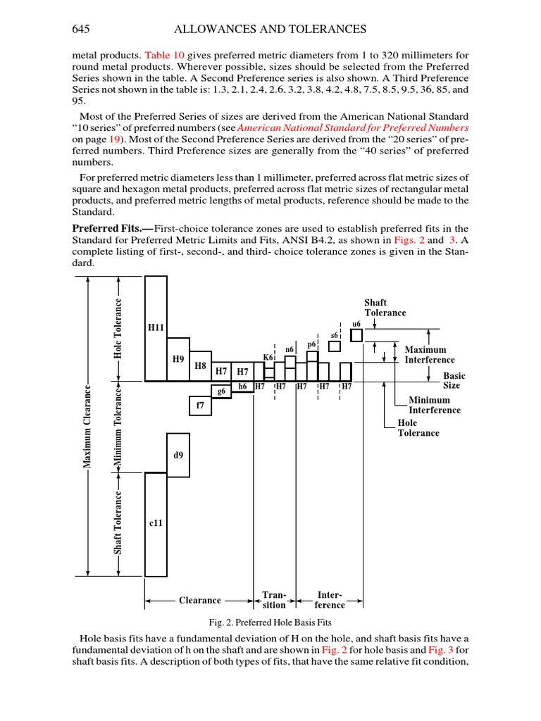 Fits Si Tables Ansi b4.2-1978 r1994 1 | PDF | Engineering Tolerance ...