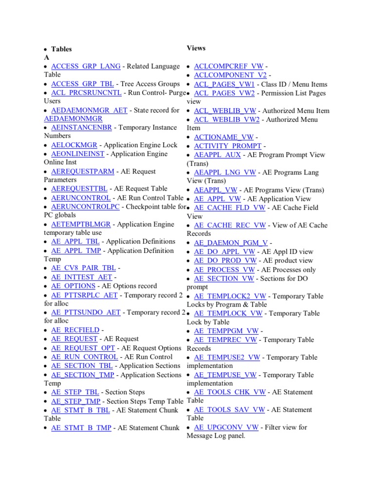 People Tools Tables | PDF | Business Process | Windows Registry