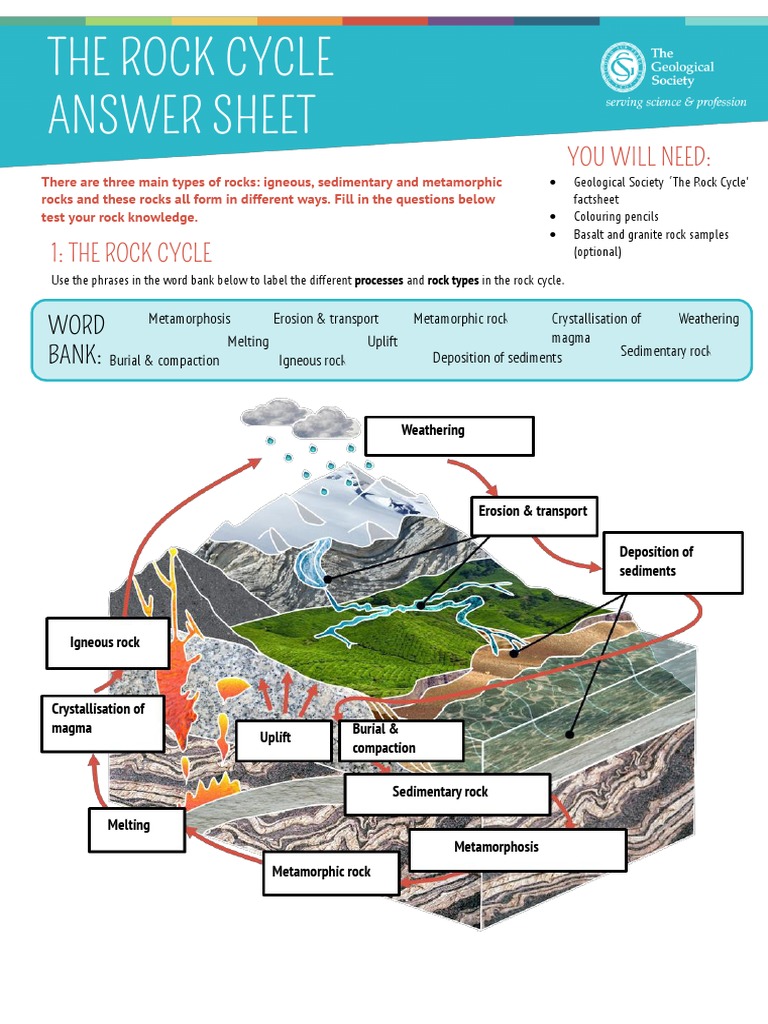 Rock Cycle Activity Sheet KS2 Answer Sheet | PDF | Rock (Geology ...