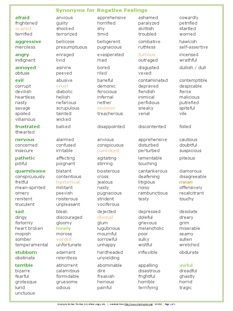 Synonyms for Negative Emotions | PDF