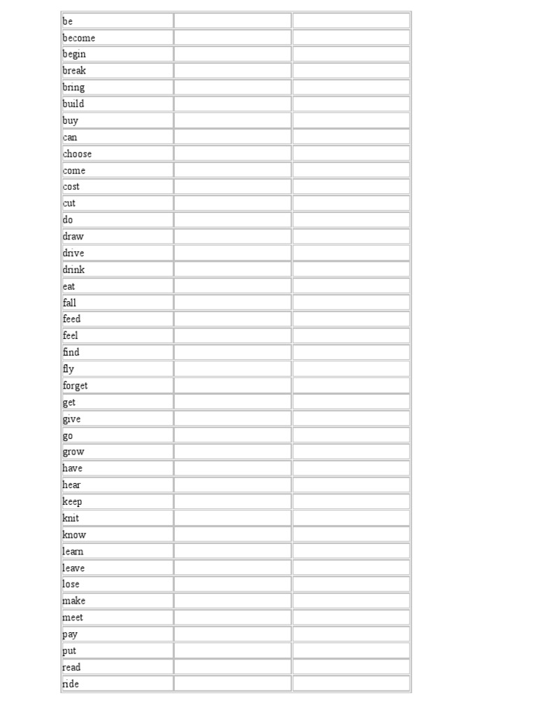 A1 Irregular Verbs List | PDF