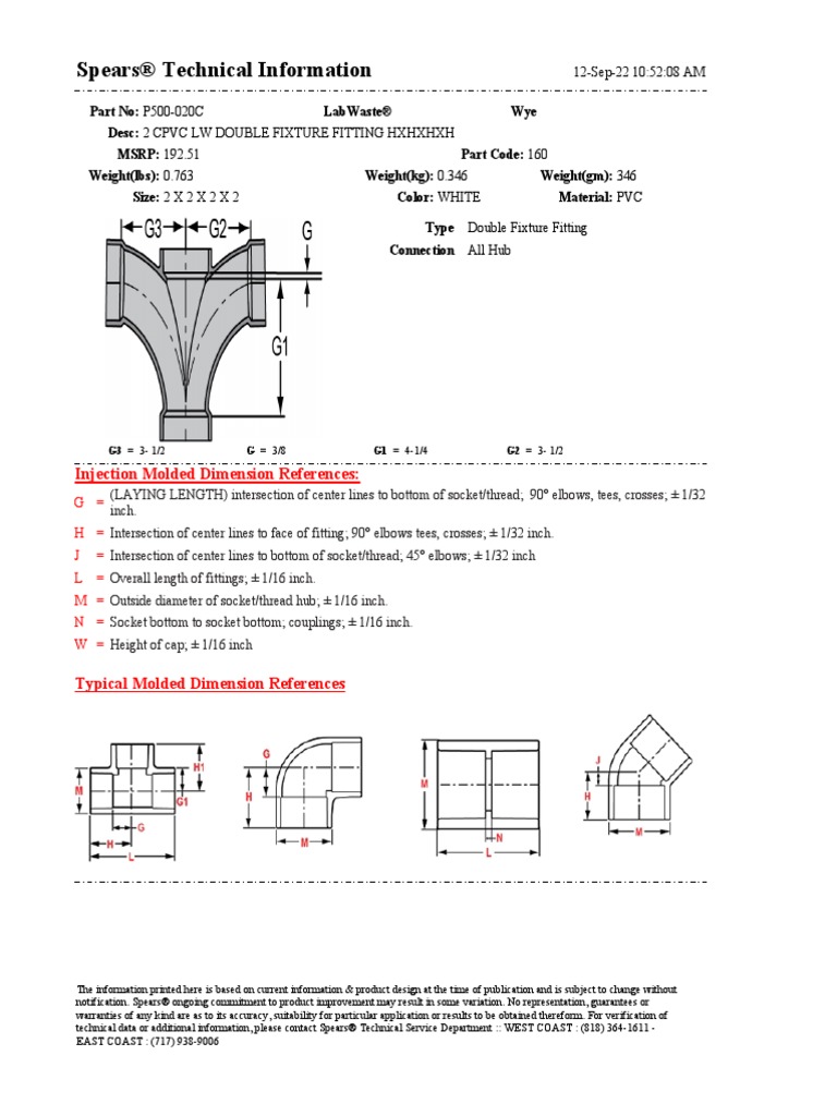 2 CPVC LW Double Fixture Fitting HXHXHXH | PDF