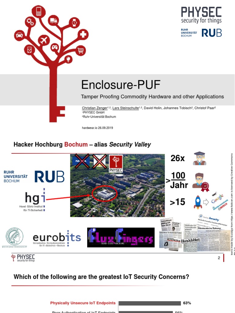 Enclosure PUF Hardwear Io NL 2019 | PDF | Information Age | Computing