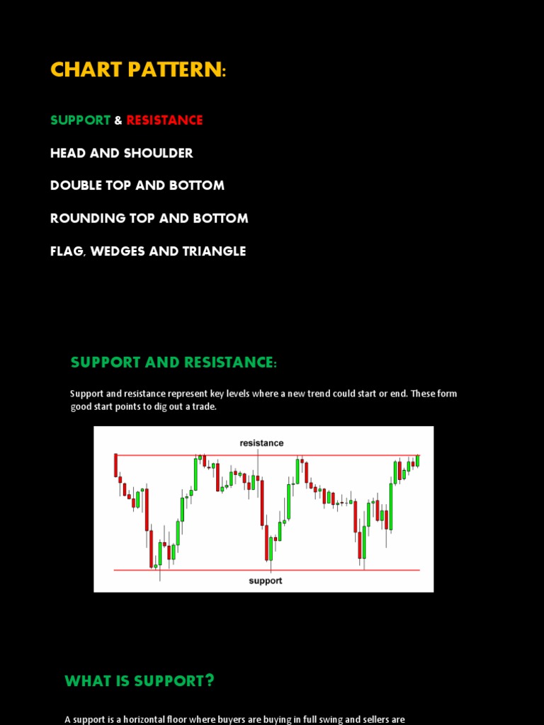Chart Patterns | PDF | Microeconomics | Investing