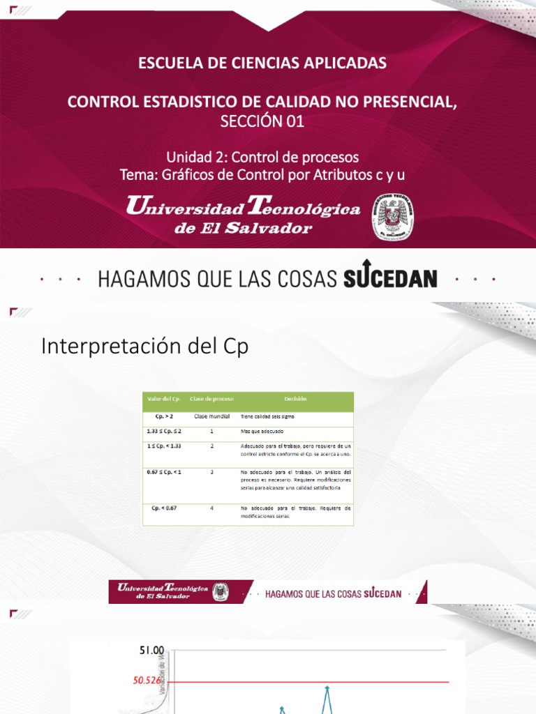 Interpretación CP y CPK | PDF