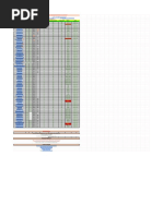 DHgate Spreadsheet | PDF | Shoe | Nike