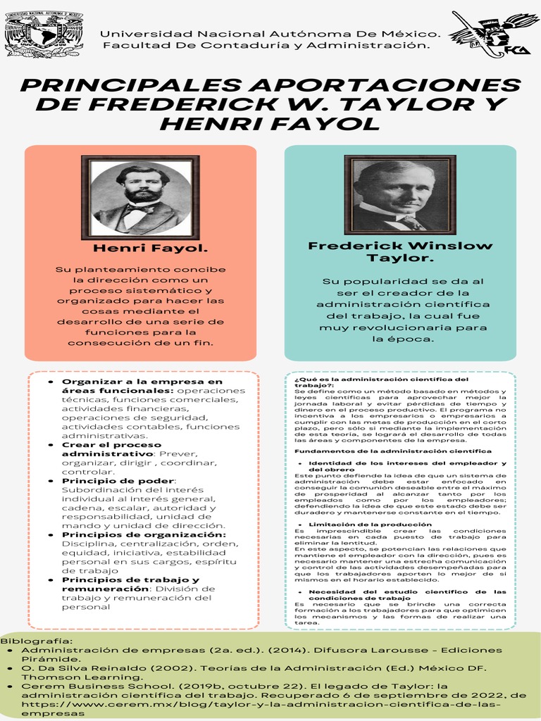 Aportaciones de Frederick Taylor a la administración | PDF | Business ...