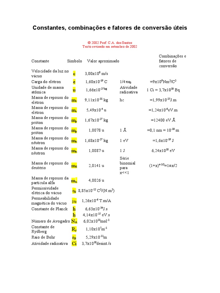 Constantes Físicas | PDF | Elétron | Massa