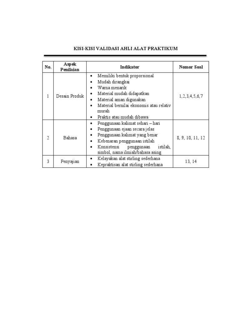 Validasi Alat Praktikum Stirling Sederhana | PDF