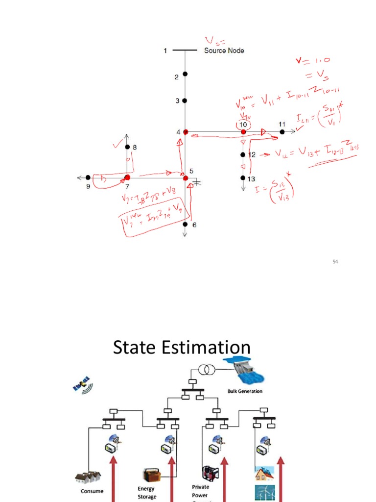 Lecture 5 - State Estimation | PDF | Errors And Residuals | Electrical ...