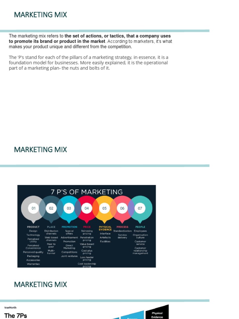 Marketing Mix Analysis: Exploring the 4 Ps of Apple's iPhone Strategy ...