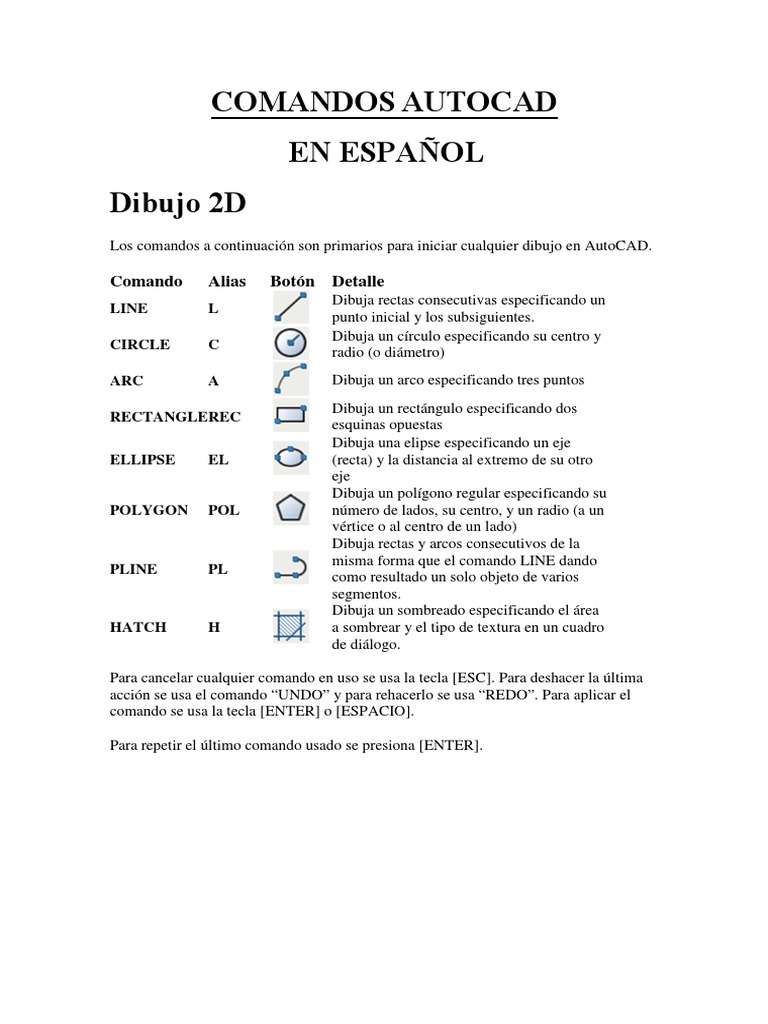 Principales Comandos de Autocad en Español | PDF | Elipse | Ventana ...