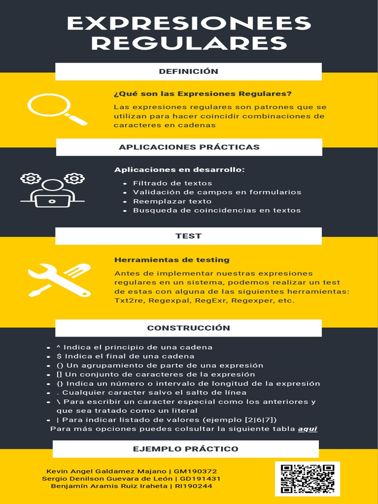 Infografia Regex | PDF