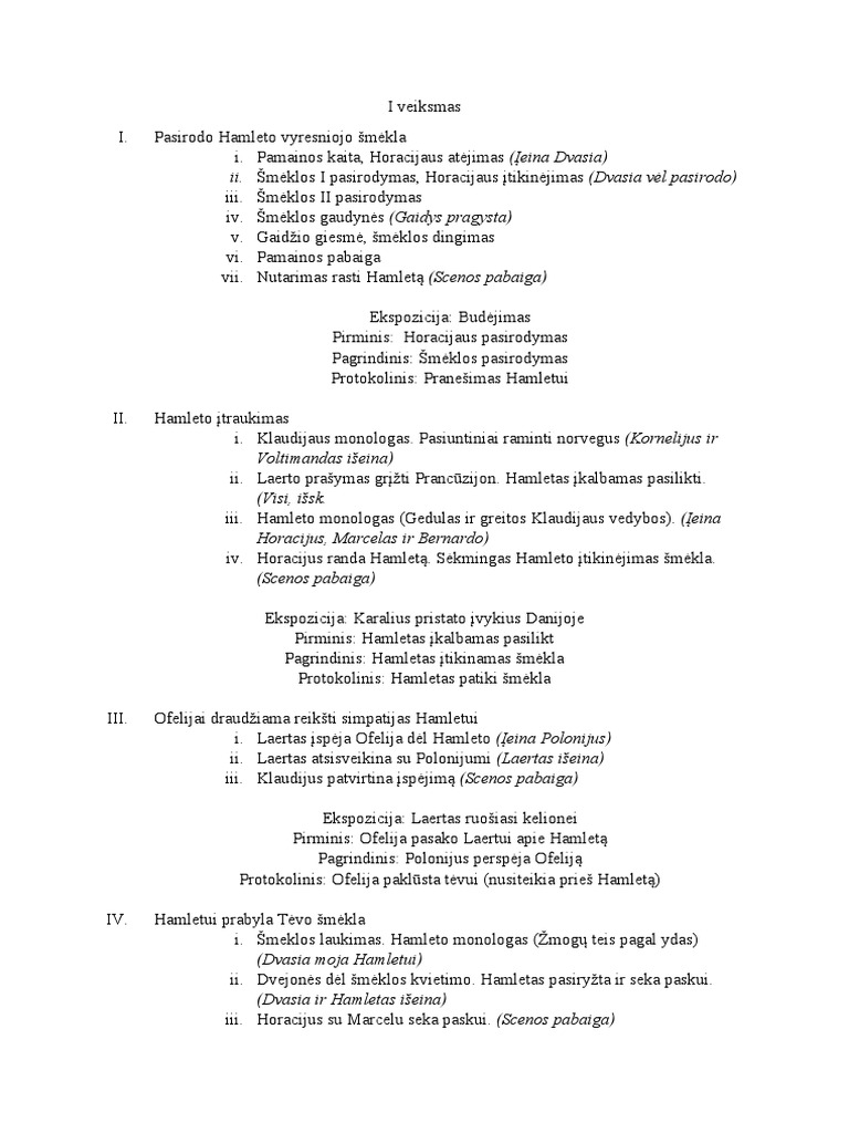 Hamletas | PDF