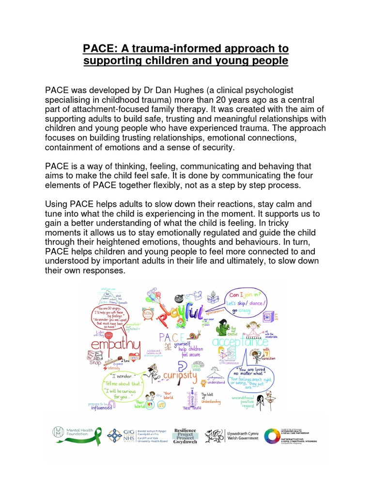 PACE Behaviour Management Strategy | PDF | Feeling | Curiosity PACE Behaviour Management Strategy | PDF | Feeling | Curiosity