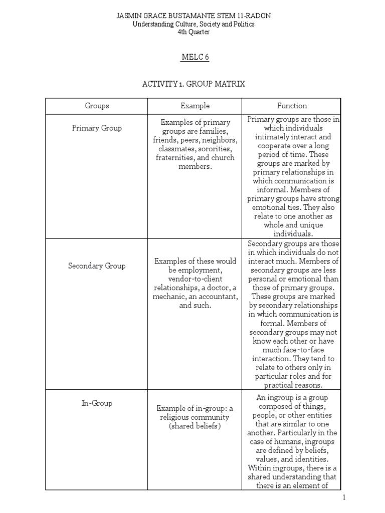 Jasmin Grace Bustamante Stem 11-Radon q4 Ucsp | PDF | Institution