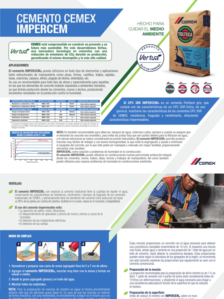 2021 Ficha Tecnica Impercem | PDF | Hormigón | Cemento