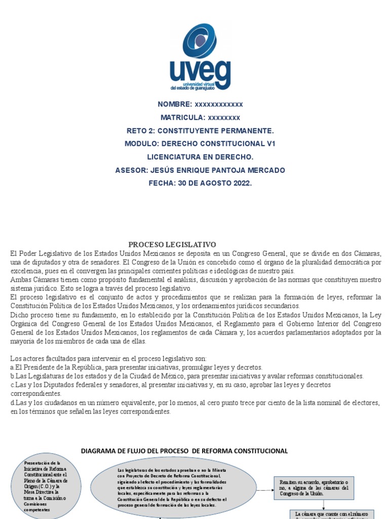 Reto 2 Constituyente Permanente | PDF | México | Gobierno