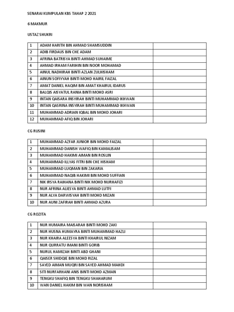Senarai Kumpulan KBS Tahap 2 2021 | PDF