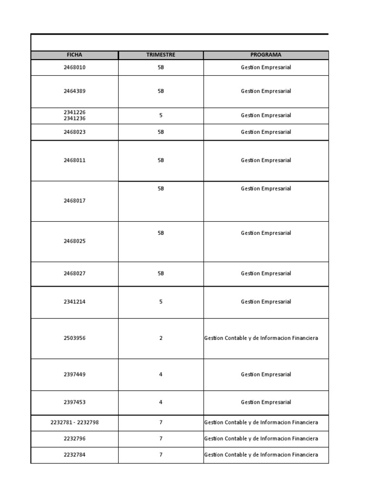 Programacion General | PDF | Business | Empresas de servicios financieros