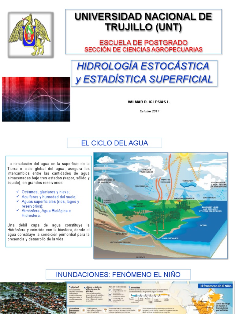 Hidro I Ciclo Agua | PDF | Agua subterránea | Hidrología